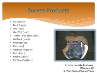 Apple - Just the Best One | PPT