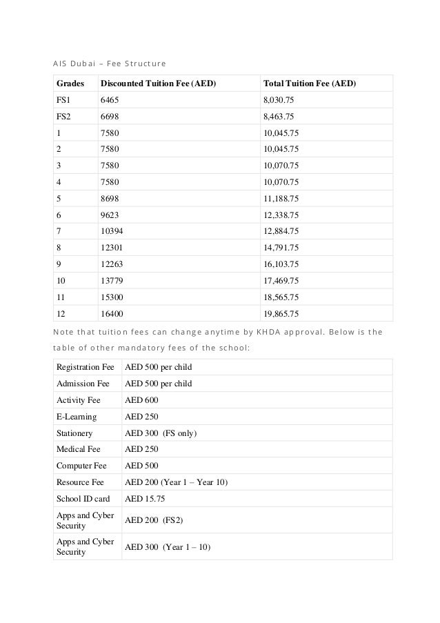 Apple International School – About Curriculum Fee Structure and Review.pdf
