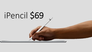 Everything about the Apple iPad Pro | PPT