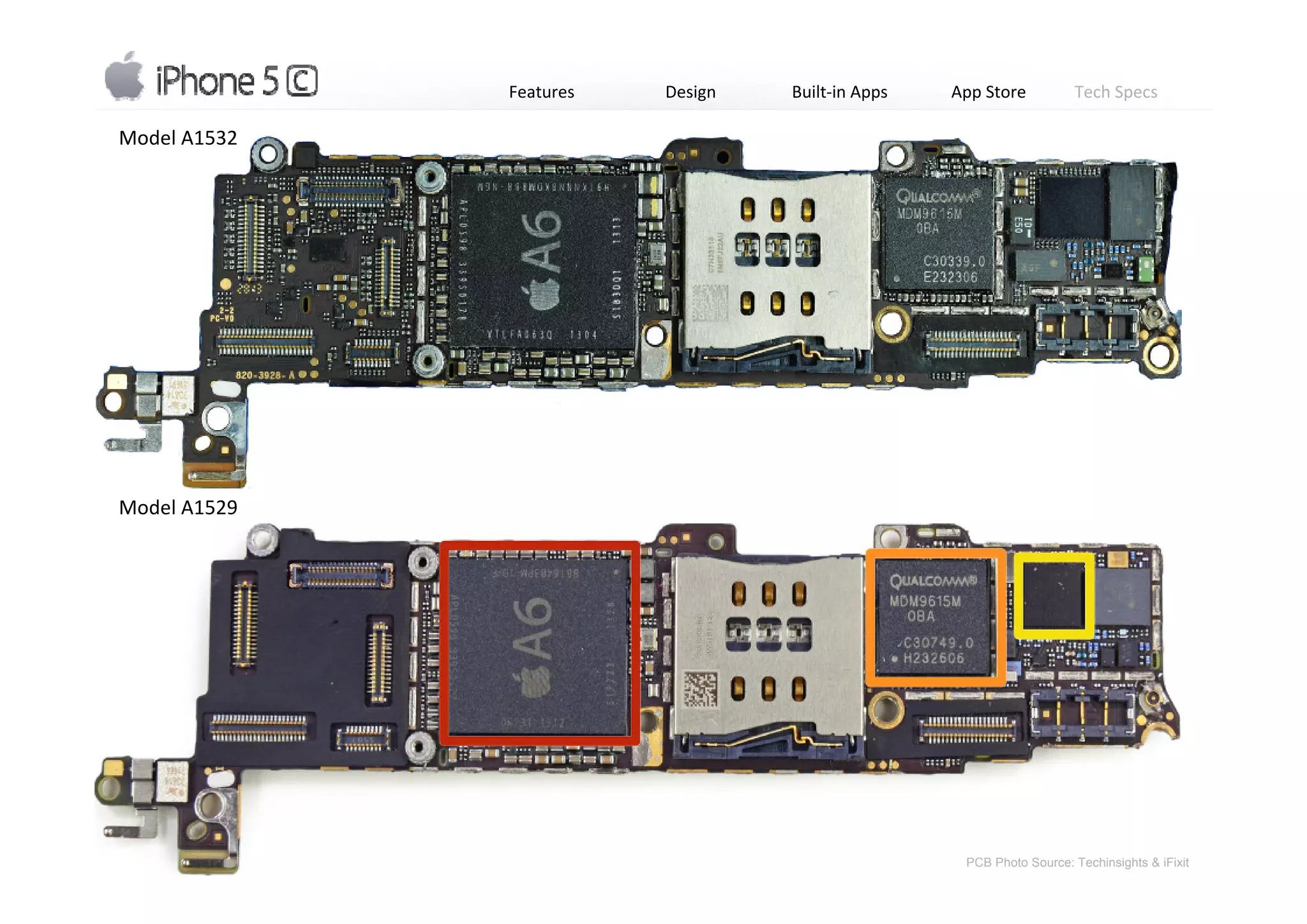 Inside Apple iPhone 2013 - iPhone 5s & iPhone 5c | PDF