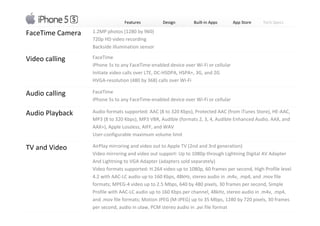 Inside Apple iPhone 2013 - iPhone 5s & iPhone 5c | PPT