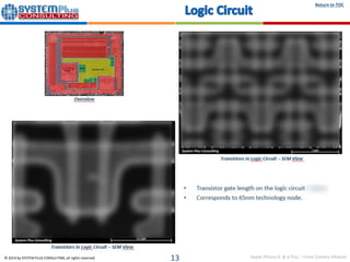 Apple iphone 6 and 6 plus front camera module teardown reverse costing ...