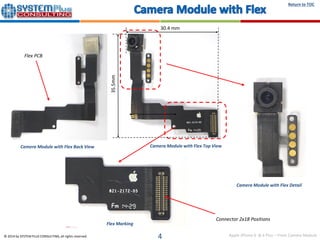 Apple iphone 6 and 6 plus front camera module teardown reverse costing ...