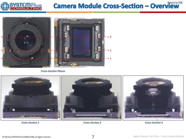 Apple iphone 6 and 6 plus front camera module teardown reverse costing ...