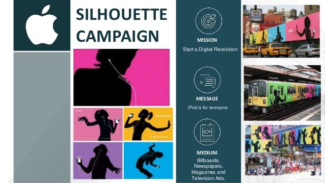 Apple ipod Marketing Case Study | PPTX