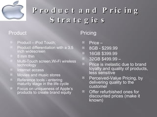 Apple Ipod ppt | PPT