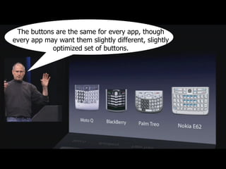 Apple's Irony of Fate | PPT