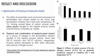 Apple Juice.pptx | Chemistry | Science