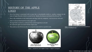 Apple Logo Evolution