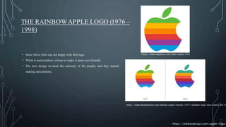 Apple Logo Evolution | PPTX