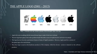 Apple Logo Evolution | PPTX