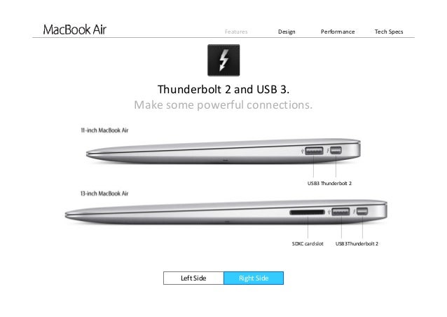 Introducing Apple MacBook Air 2015