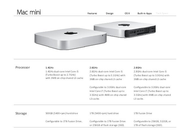 Introducing Apple Mac mini 2014