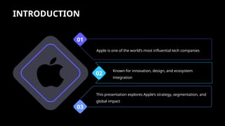 Apple: Innovation, Design Excellence, and Global Market Impact | PPTX