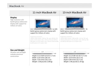 Apple MacBook Air vs ASUS ZENBOOK | PDF