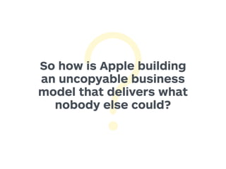 Apple Pay's Uncopyable Business Model | PDF