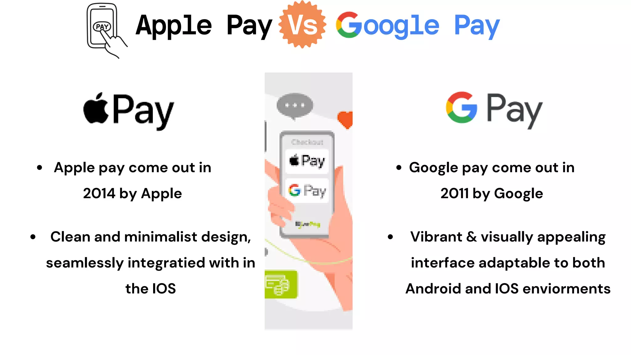 Apple Pay vs Google Pay : Complete Guide | PPT