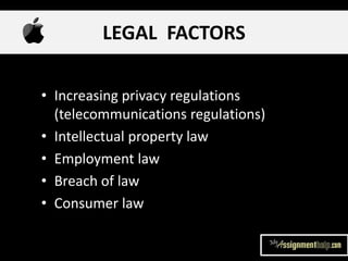 Apple PESTLE Analysis and Case Study | PPTX