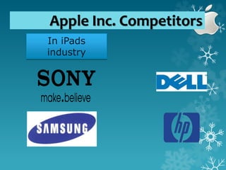 Apple inc. Strategic Case Analysis Presentation | PPT