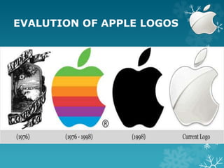 Apple inc. Strategic Case Analysis Presentation | PPTX