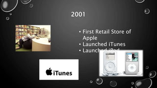 Apple Inc. Life History | PPT
