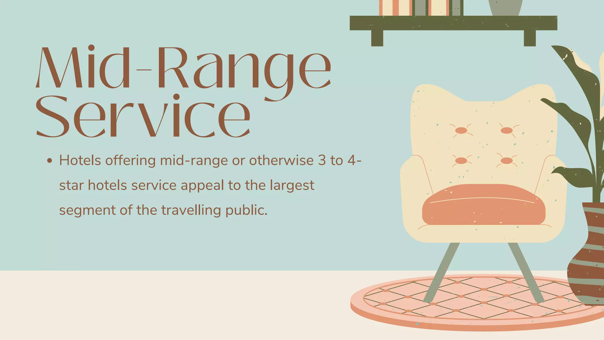 types of hotel room and hotel codes .pdf