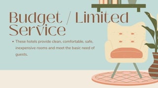 types of hotel room and hotel codes .pdf