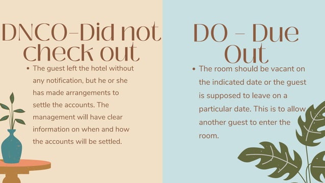 types of hotel room and hotel codes .pdf | Hotels and Motels | Travel Type