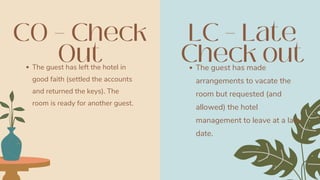 types of hotel room and hotel codes .pdf