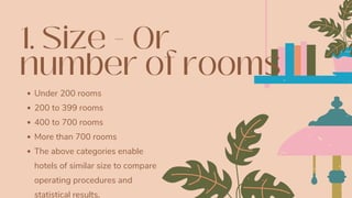types of hotel room and hotel codes .pdf