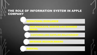 Management information system on Apple company | PPTX