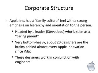 Apple Presentation (IM) | PPT