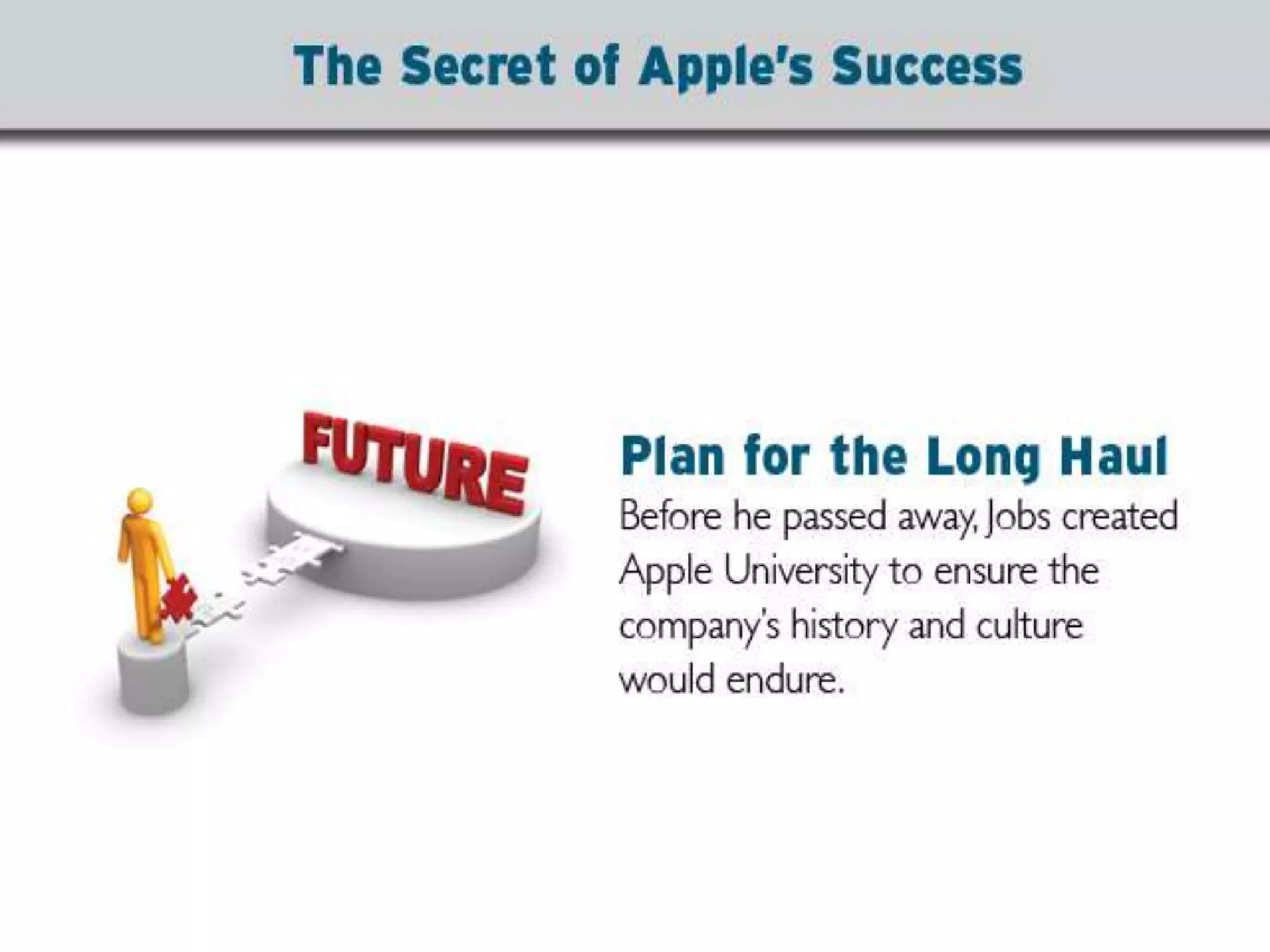 Apple presentation | PPT