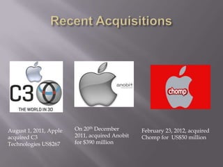 Apple presentation lppt | PPT