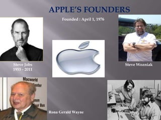 Apple presentation lppt | PPT