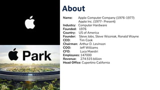 Apple Presentation (Gunjit Setia).pptx