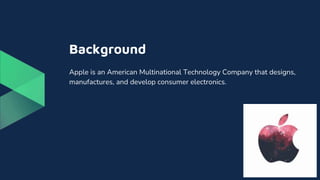 Apple Presentation (Gunjit Setia).pptx