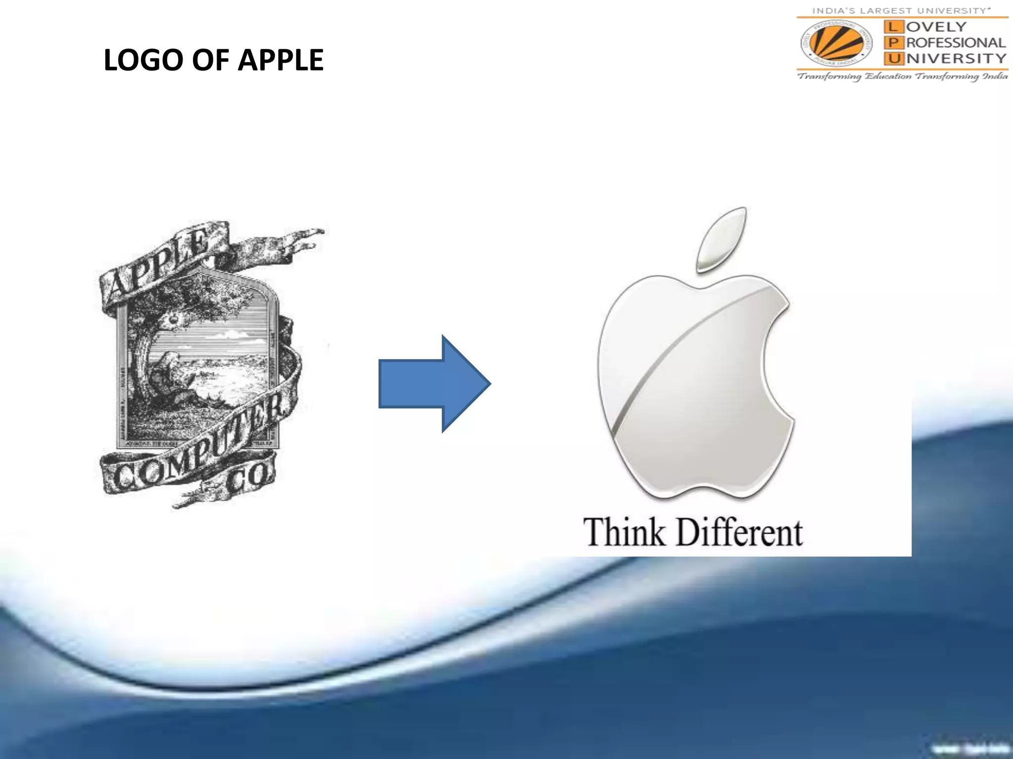 Presentation On Apple Inc | PPTX