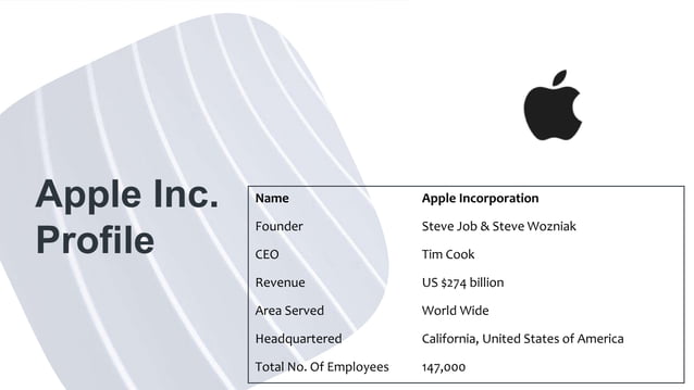 Apple product mix | PPTX | Computing | Technology & Computing