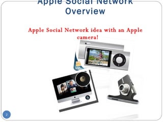 Apple project | PDF
