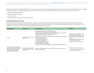 Apple_Regulated_Substances_Specification.pdf