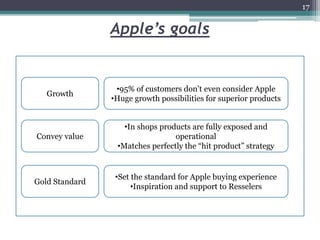 Apple (report writing) | PPTX