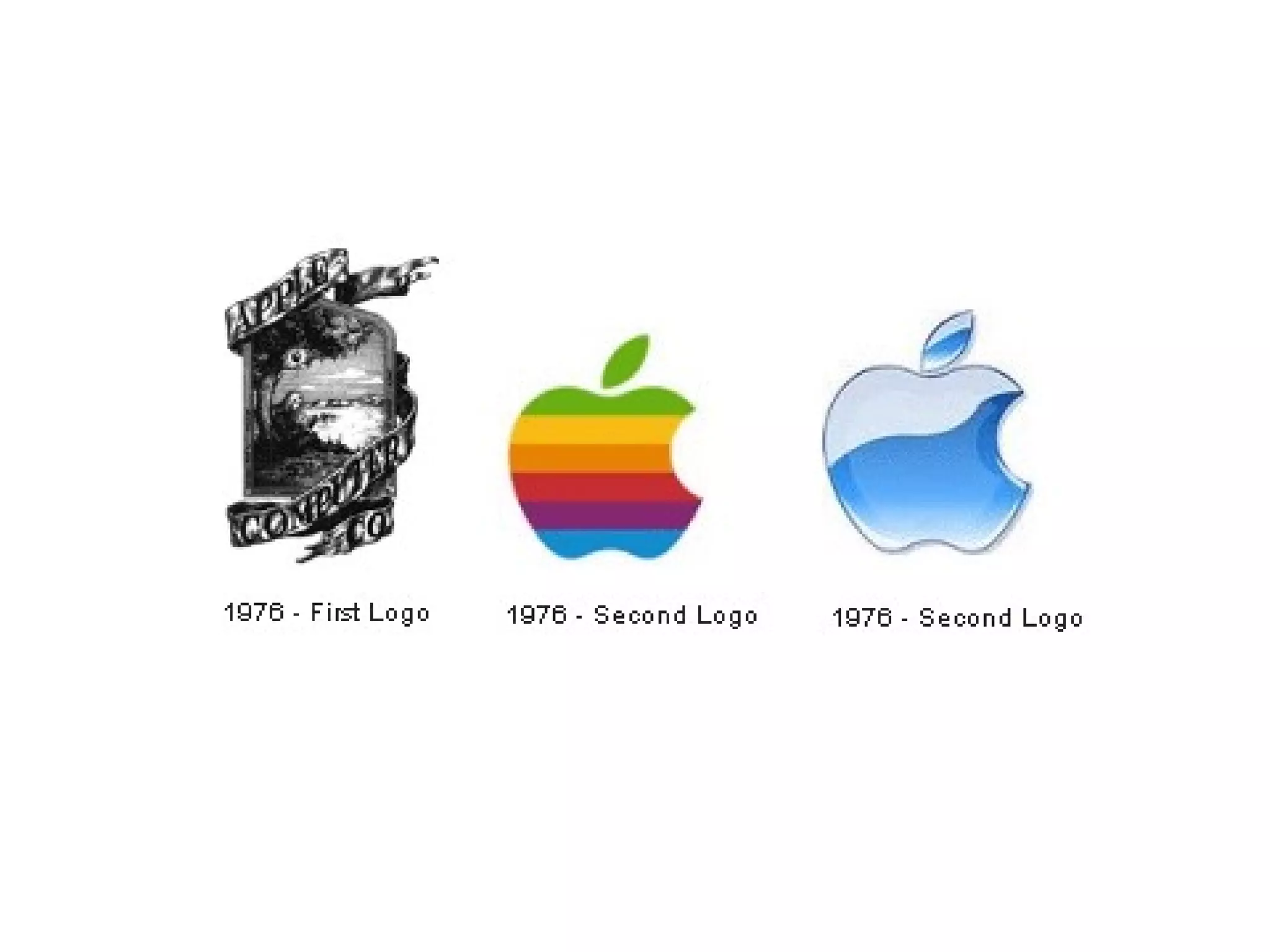 History of Apple's design (1976 2008) | PPT