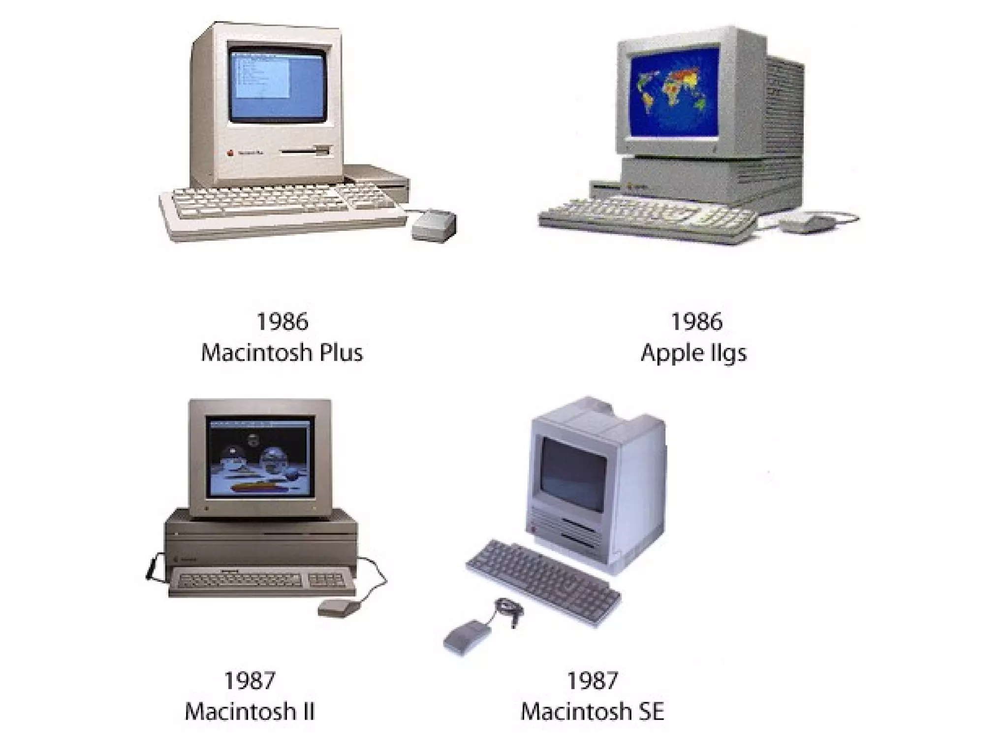 History of Apple's design (1976 2008) | PPT