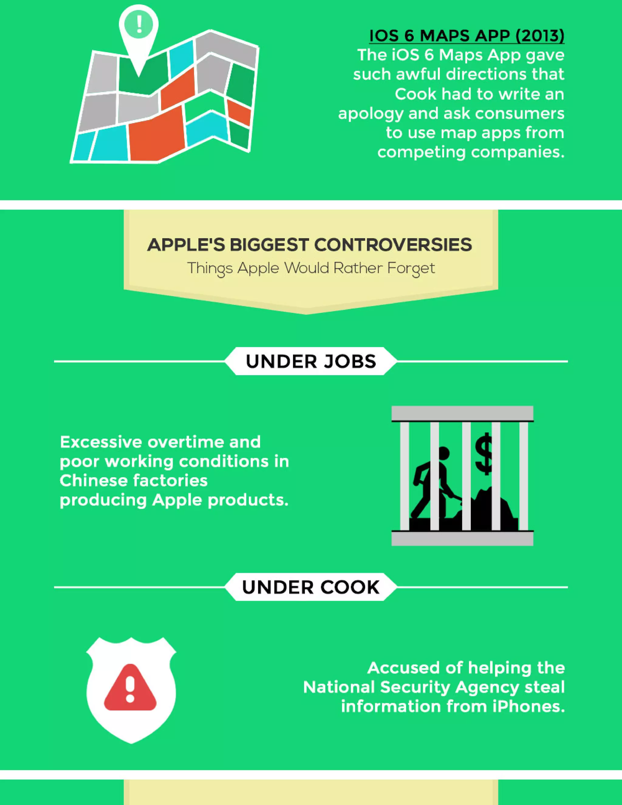 Apples to-apples-steve-jobs-vs-tim-cook-infographic | PDF