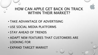 Apple's Digital Strategy | PPTX