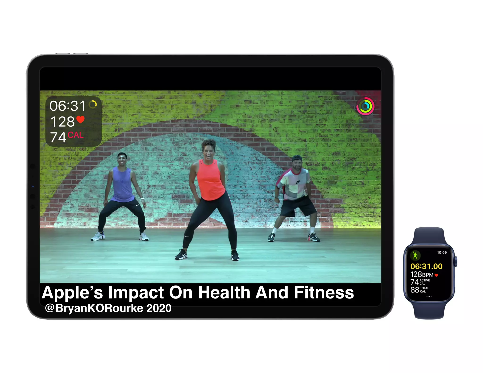 The Apple Impact On Health And Fitness In 2020 And Beyond | PPT
