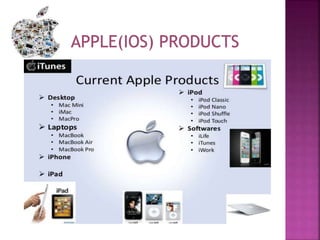 Apple's ios | PPT