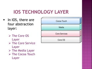 Apple's ios | PPT