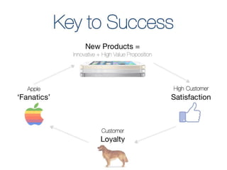 Apple Inc. Business Overview | PPTX
